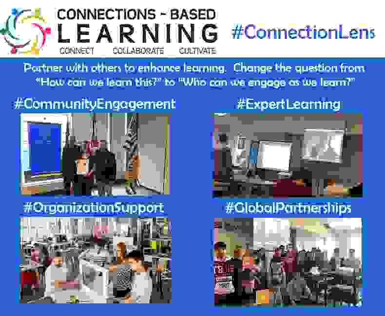 Connect Connections Based Learning